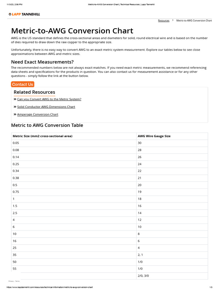 Ultimate Guide to Understanding the 16 Ampacity Chart for Electrical Projects - Imaginative Minds