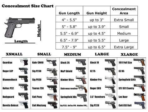 Debunking the Myth: What the 1911 Sizes Chart Really Tells You ...