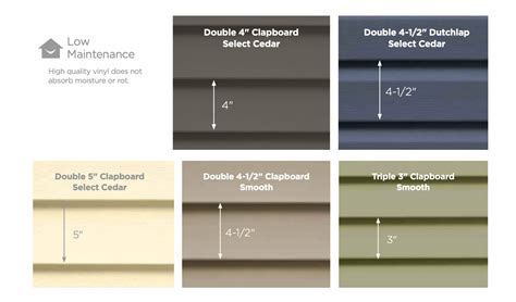 10 Benefits of Using a Vinyl Siding Color Chart to Choose Your Perfect ...