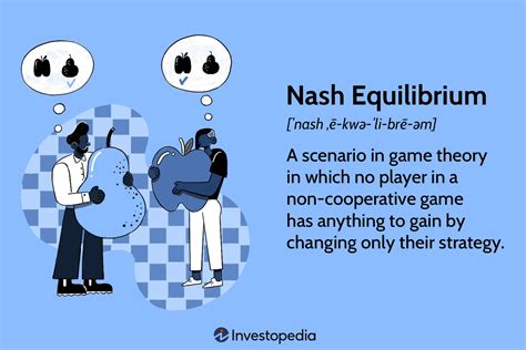A Nash Equilibrium Occurs When - Imaginative Minds