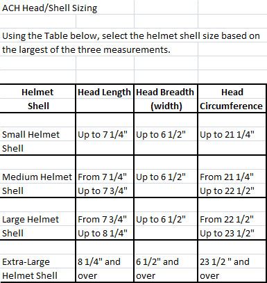 Ach Helmet Size Chart: How to Choose the Right Fit for Safety ...