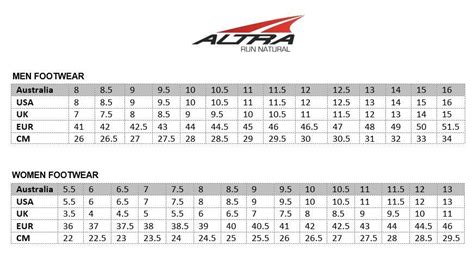 7 Tips for Navigating the Altra Running Size Chart Effectively ...