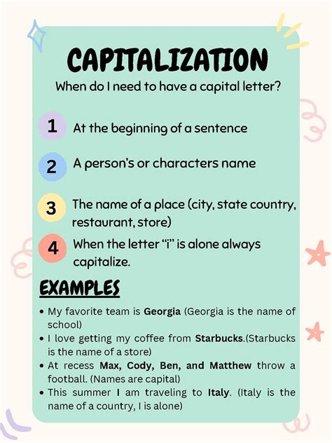 Understanding the Capitalization Anchor Chart: A Complete Guide ...