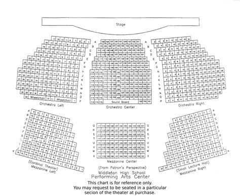 Discover the Story Behind the Appleton PAC Seating Chart Transformation ...