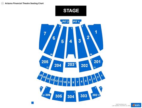 Maximize Your Budget with the Arizona Financial Theatre Seating Chart ...