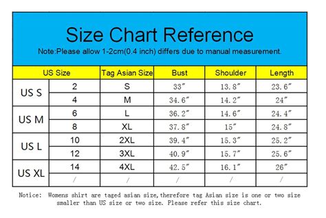 Decoding Fashion: A Story Behind the Asian and American Size Chart ...