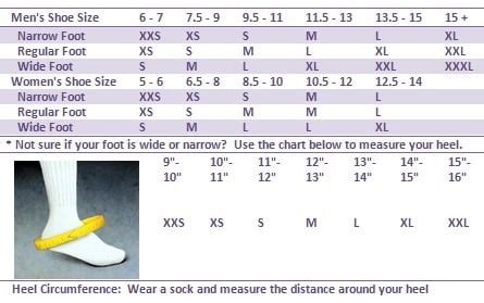 Master aso ankle brace size chart Today - Imaginative Minds