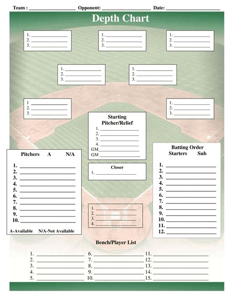 Create the Perfect Baseball Depth Chart Template for Winning Lineups ...