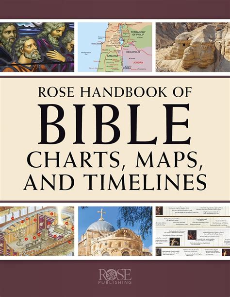 Mapping Your Faith: Unlocking Insights with Bible Charts and Maps ...