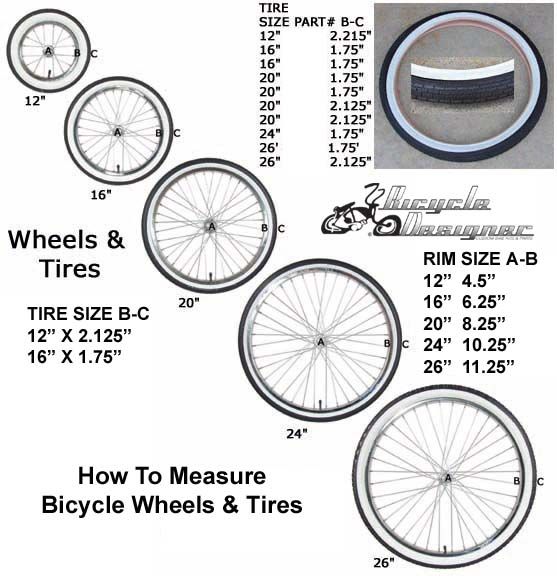 Discover Key Features of a Bike Wheel Diameter Chart for Accurate Bike ...