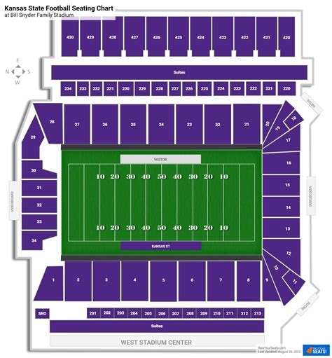 Fast Access to Your Seat: Bill Snyder Family Stadium Seating Chart ...