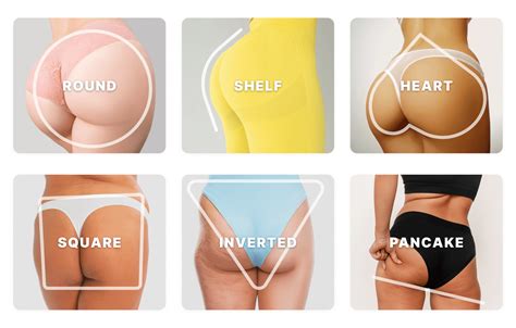 What Is a Butt Chart and How Can It Improve Your Data Visualization? - Imaginative Minds