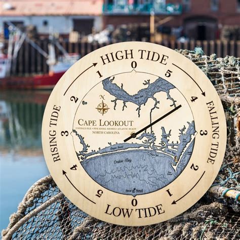 Navigating the Tide: How Cape Cod Tidal Charts Are Your Coastal Compass ...
