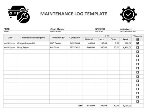 Car Service Log Excel Template - Imaginative Minds