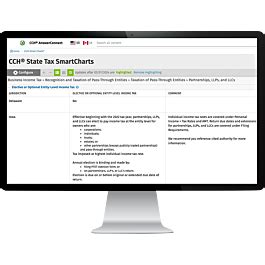 CCH Smart Charts Reveal Hidden Financial Trends You Never Knew Existed ...