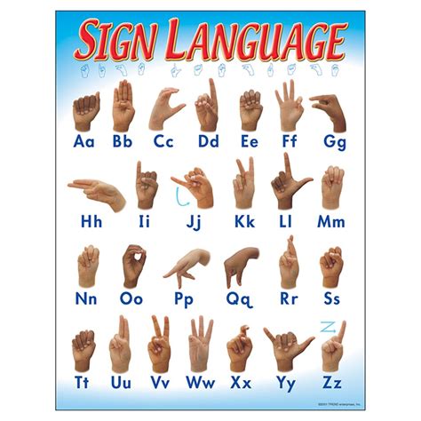 Discover the Story Behind the Chart for Sign Language and Its Impact ...