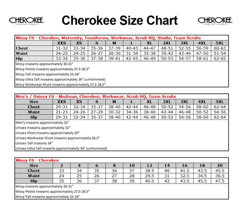 Avoid Common Mistakes with the Cherokee Scrubs Size Chart Listing ...