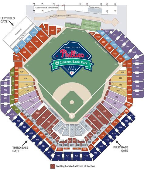Citizens Bank Park Seating Chart with Seat Numbers: The Definitive ...