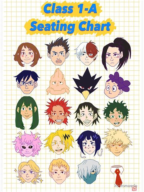 Discover the Story Behind the Class 1A Seating Chart - Imaginative Minds