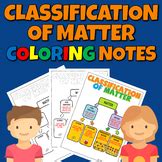 Surprising Facts About the Classification of Matter Chart You Never ...