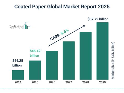 Tappi Chart vs. Industry Standard: Which Is Better for Paper Quality ...
