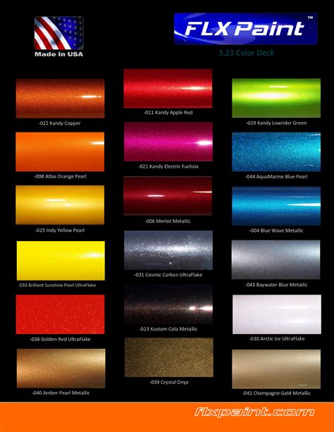 Debunking the Myth: Color Chart Automotive Paint Isn’t Just About Looks ...