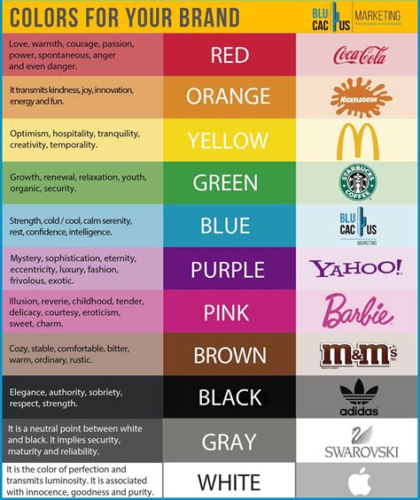Discover How a Light Color Chart Can Influence Your Mood More Than You ...