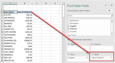 Count If In Pivot Table - Imaginative Minds