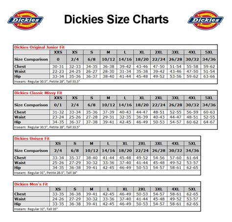 How to Choose the Right Fit with the Dickies Overalls Size Chart ...