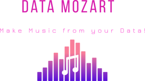 5 Benefits of Using a Cluster Stacked Bar Chart for Data Visualization ...