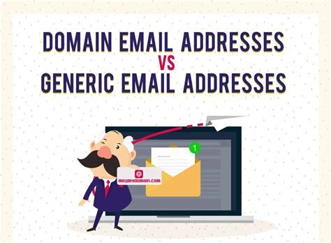 Domain And Email Address Decurity Infographic - Imaginative Minds