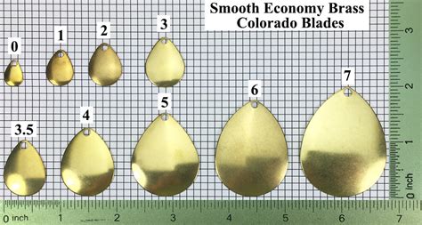 Discover the Surprising Facts Hidden in the Colorado Blade Size Chart ...