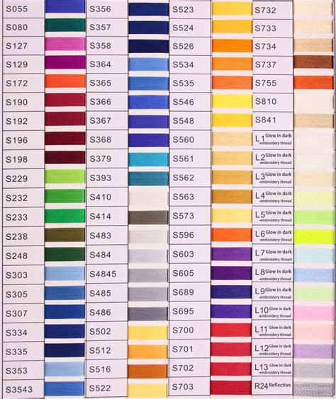 Future Trends in Embroidery Thread Color Chart Innovation - Imaginative ...