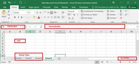 Excel Create Insert Statement - Imaginative Minds