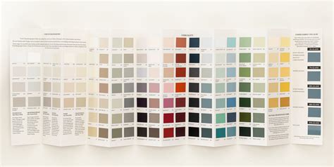 Farrow and Ball Colour Chart vs. Sherwin-Williams ColorSnap: Which Is ...