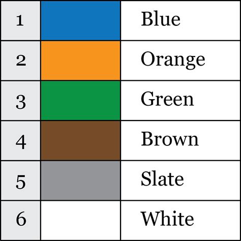 Speed Up Your Projects with an Efficient Fiber Colors Chart ...