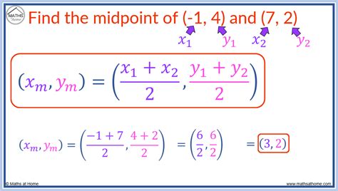 Midway Point Between Multiple Locations - Imaginative Minds