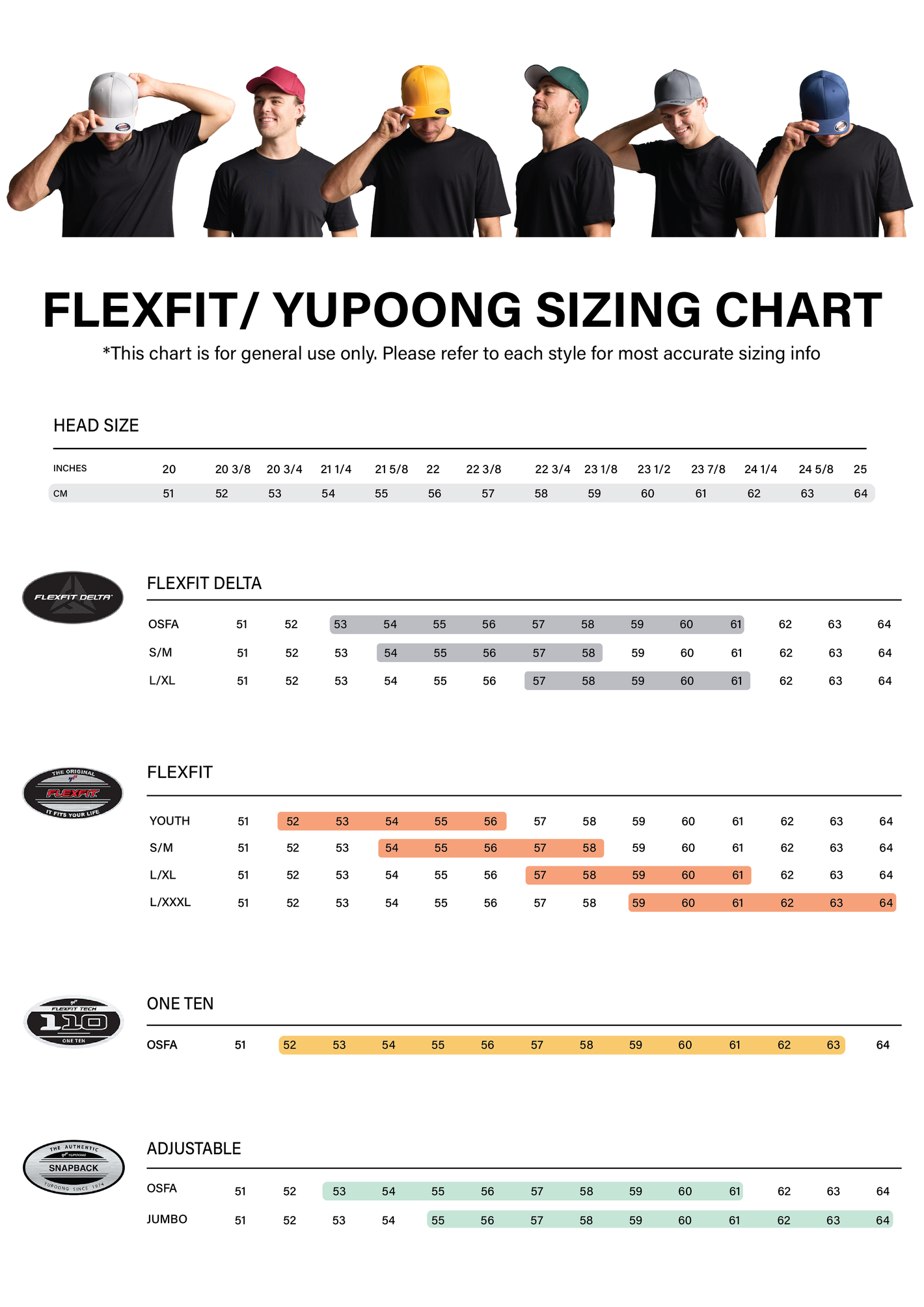 Quick Guide to Reading a Flexfit Size Chart for the Perfect Fit - Imaginative Minds