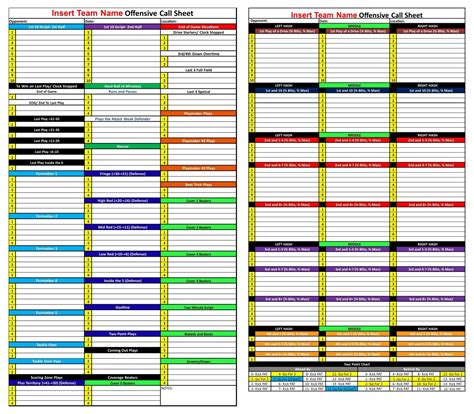 Defensive Call Sheet Template Excel - Imaginative Minds