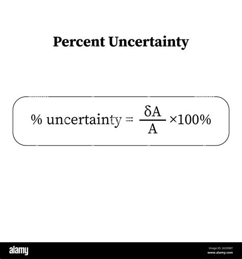 Formula For Percent Uncertainty - Imaginative Minds