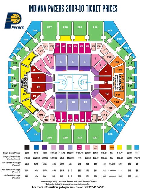 Indiana Pacers Seating Chart: Your Ultimate Guide to Game Day Seats ...