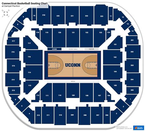 Gampel Pavilion Seating Chart: Your Ultimate Guide to Best Seats ...