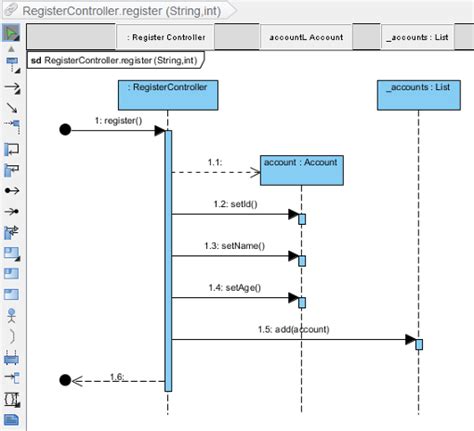 Enterprise_architect Import Visual Paradigm - Imaginative Minds
