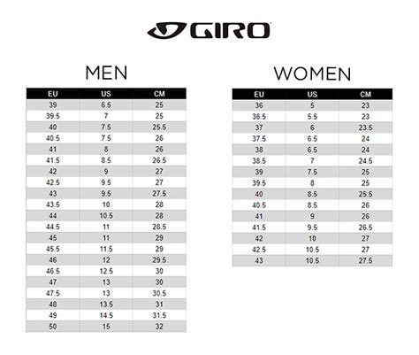 Why Understanding the Giro Terradura Mountain Cycling Shoe Size Chart ...