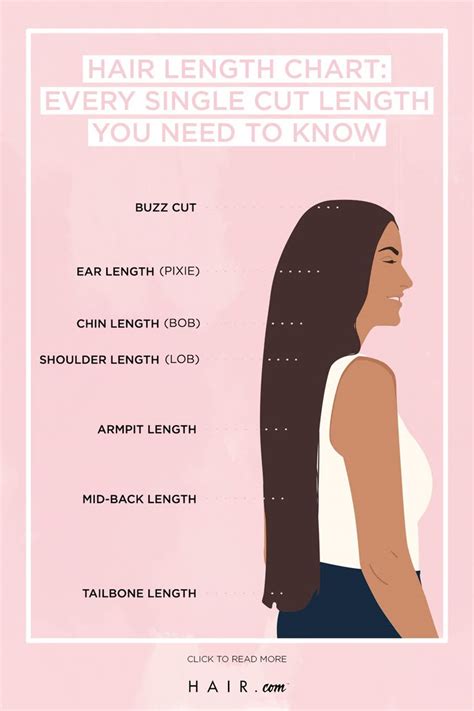 Discover the Buzz Cut Lengths Chart and Find Your Perfect Style - Imaginative Minds
