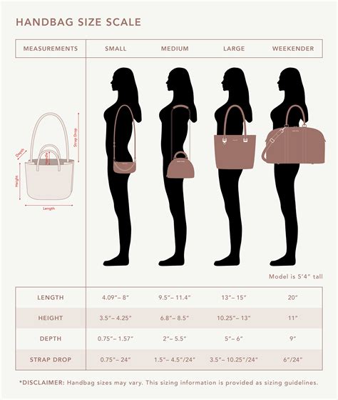 Navigating Fashion: Your Handbag Size Chart as a Style Compass ...