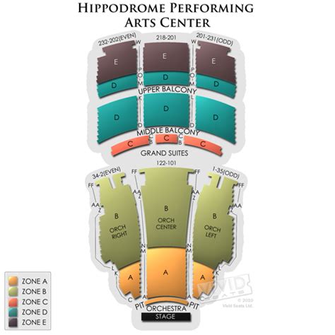 How to Read the Hippodrome Baltimore Seating Chart Effectively ...