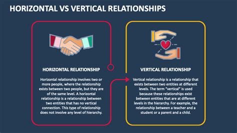 What Is Vertical Vs Horizontal - Imaginative Minds