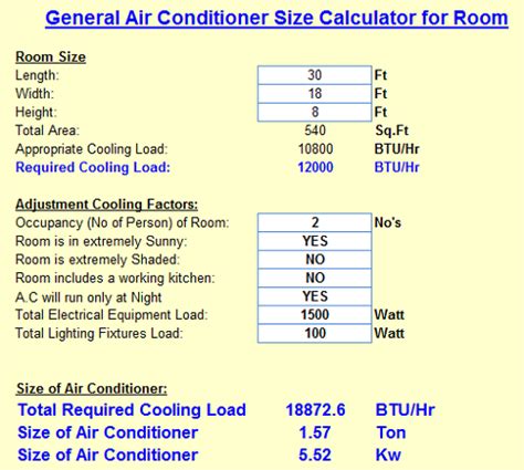 How To Calculate Air Conditioner Size For A House - Imaginative Minds