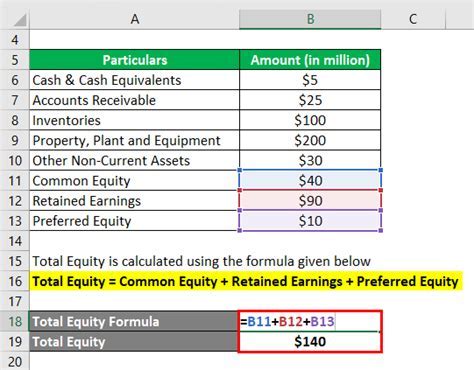 How To Calculate Equity Based On Number Of Outs - Imaginative Minds